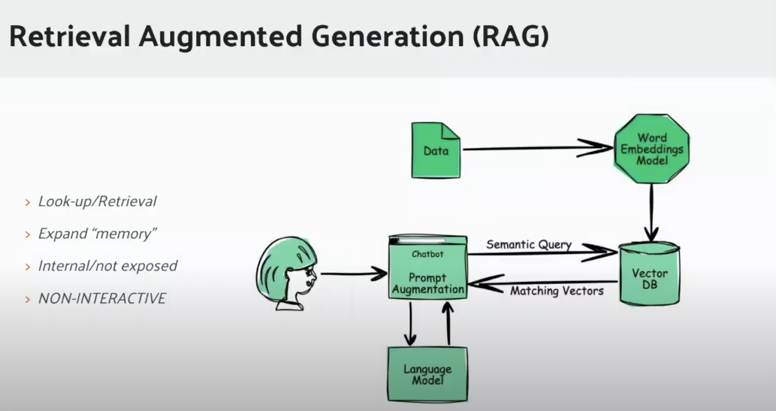 Using Vector Search to Better Understand Computer Vision Data - Zilliz blog