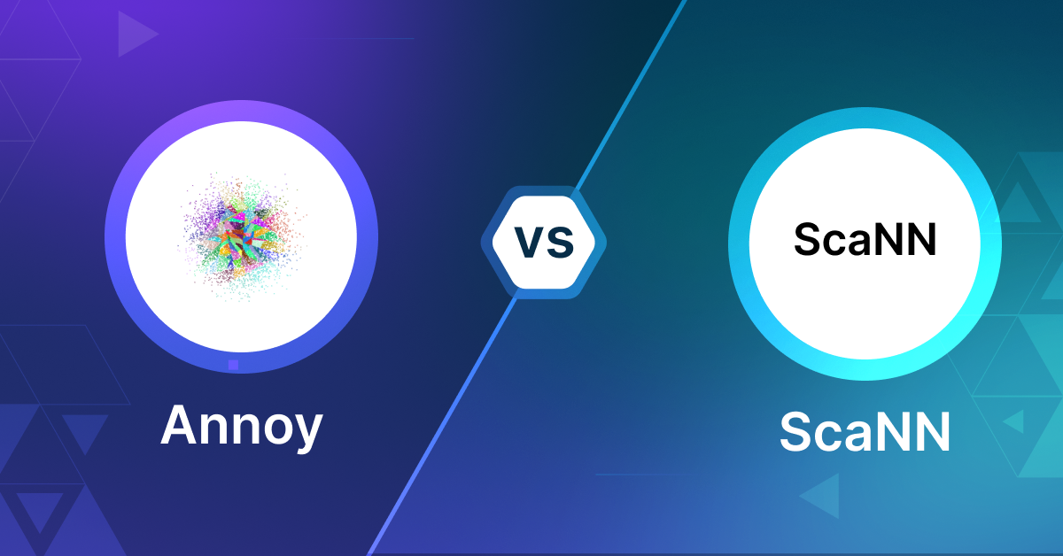 Annoy vs ScaNN on Vector Search - Zilliz blog