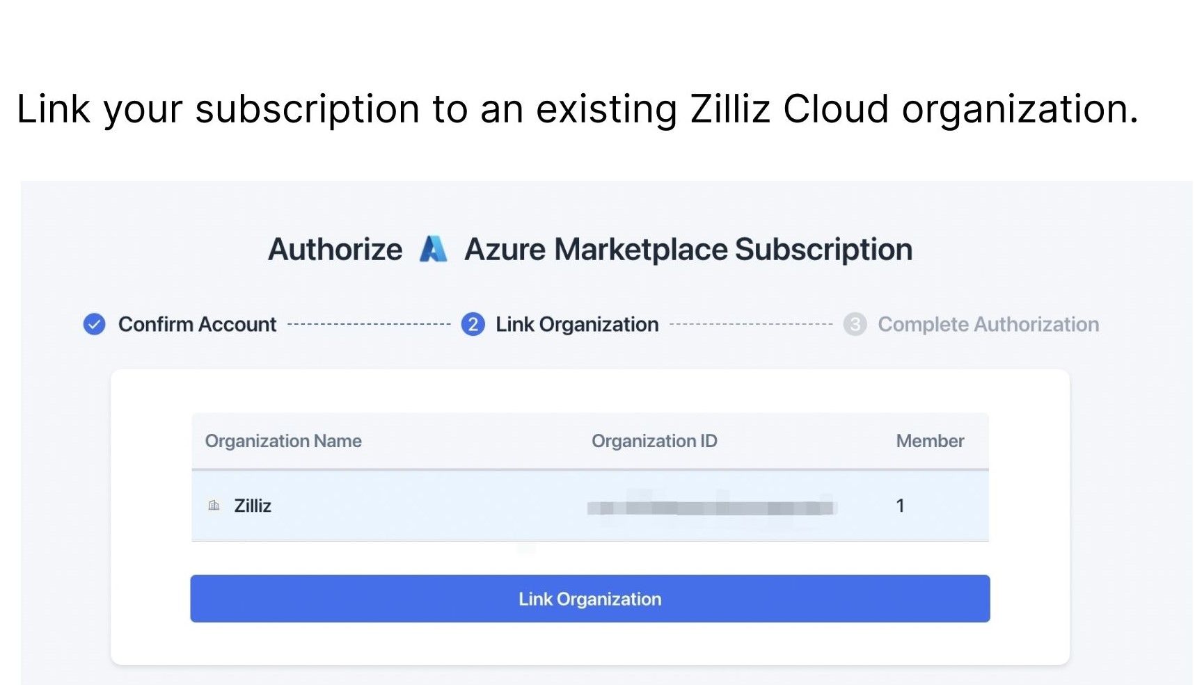 A Beginner's Guide to Connecting Zilliz Cloud with Azure Marketplace ...