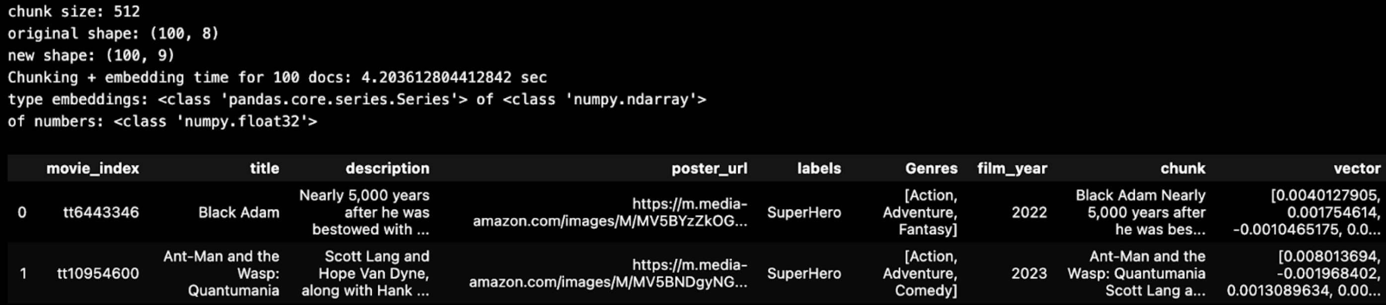 JSON and Metadata Filtering in Milvus - Zilliz blog JSON and Metadata Filtering in Milvus - Zilliz blog