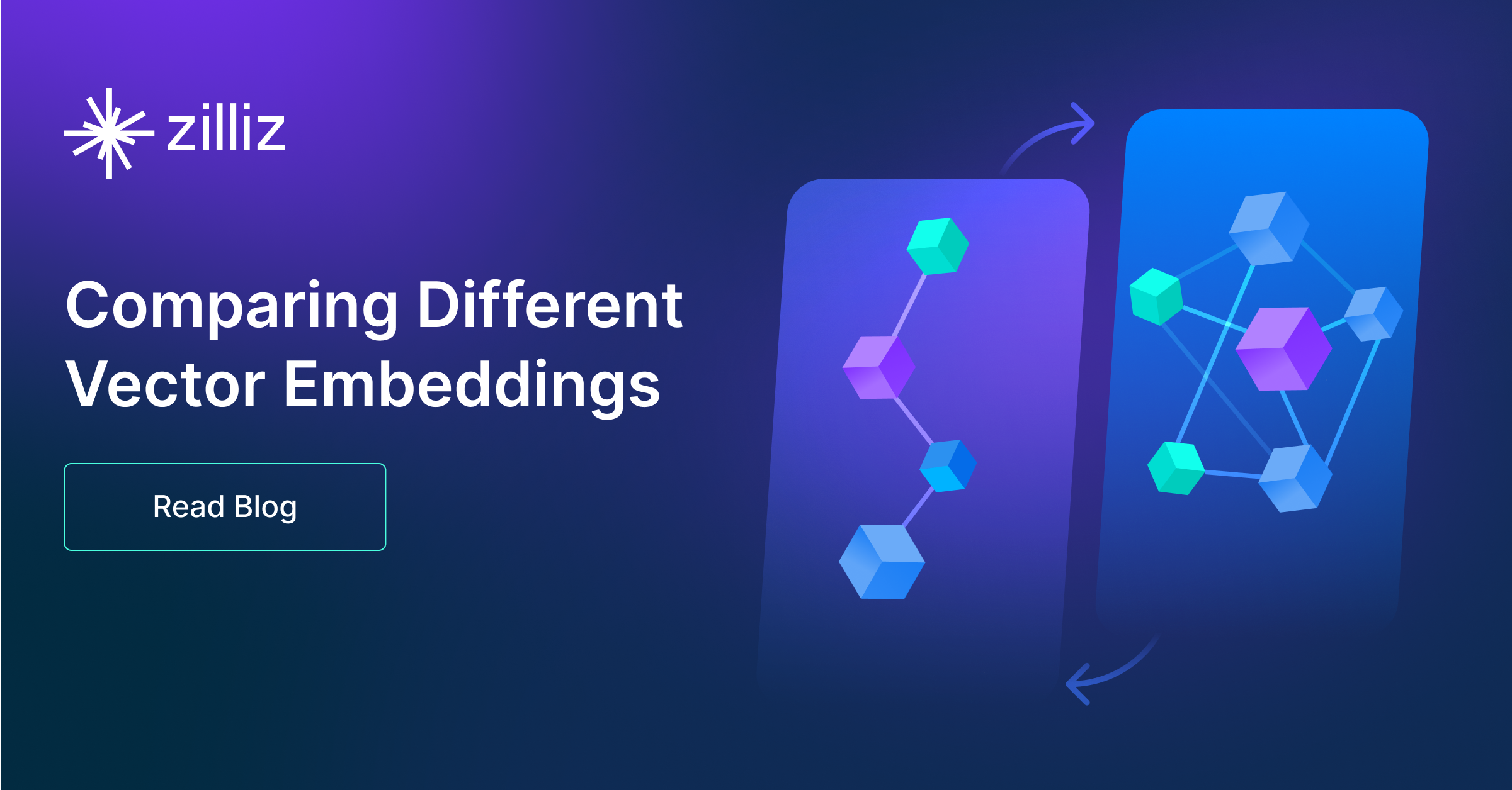 Comparing Different Vector Embeddings - Zilliz blog