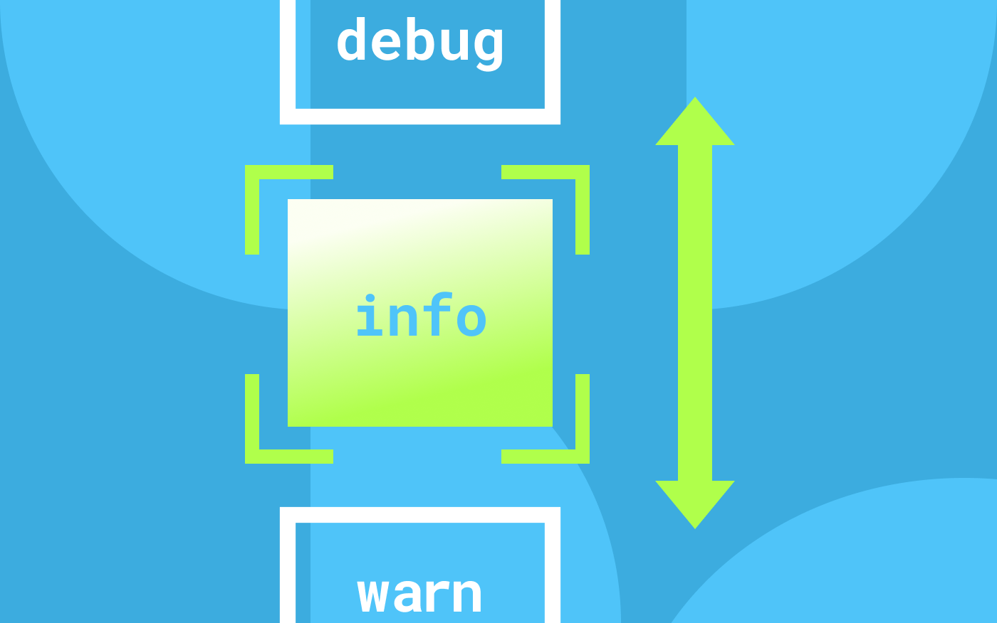 Dynamically Change Log Levels In The Milvus Vector Database