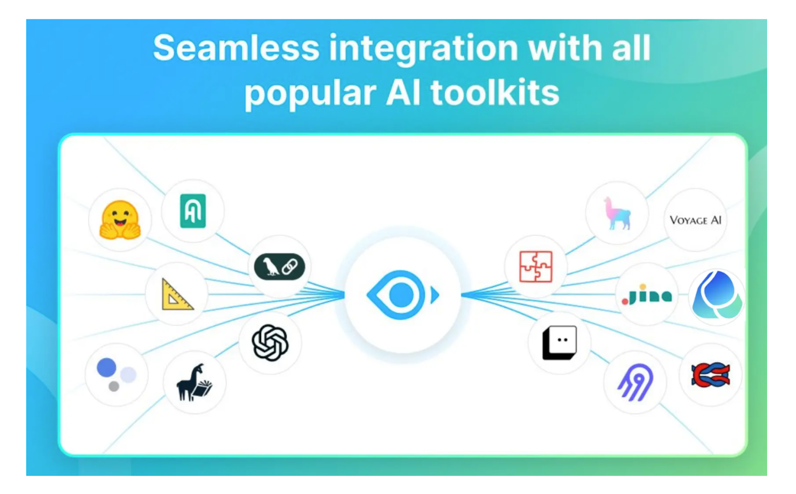 3 Key Patterns to Building Multimodal RAG - Zilliz blog
