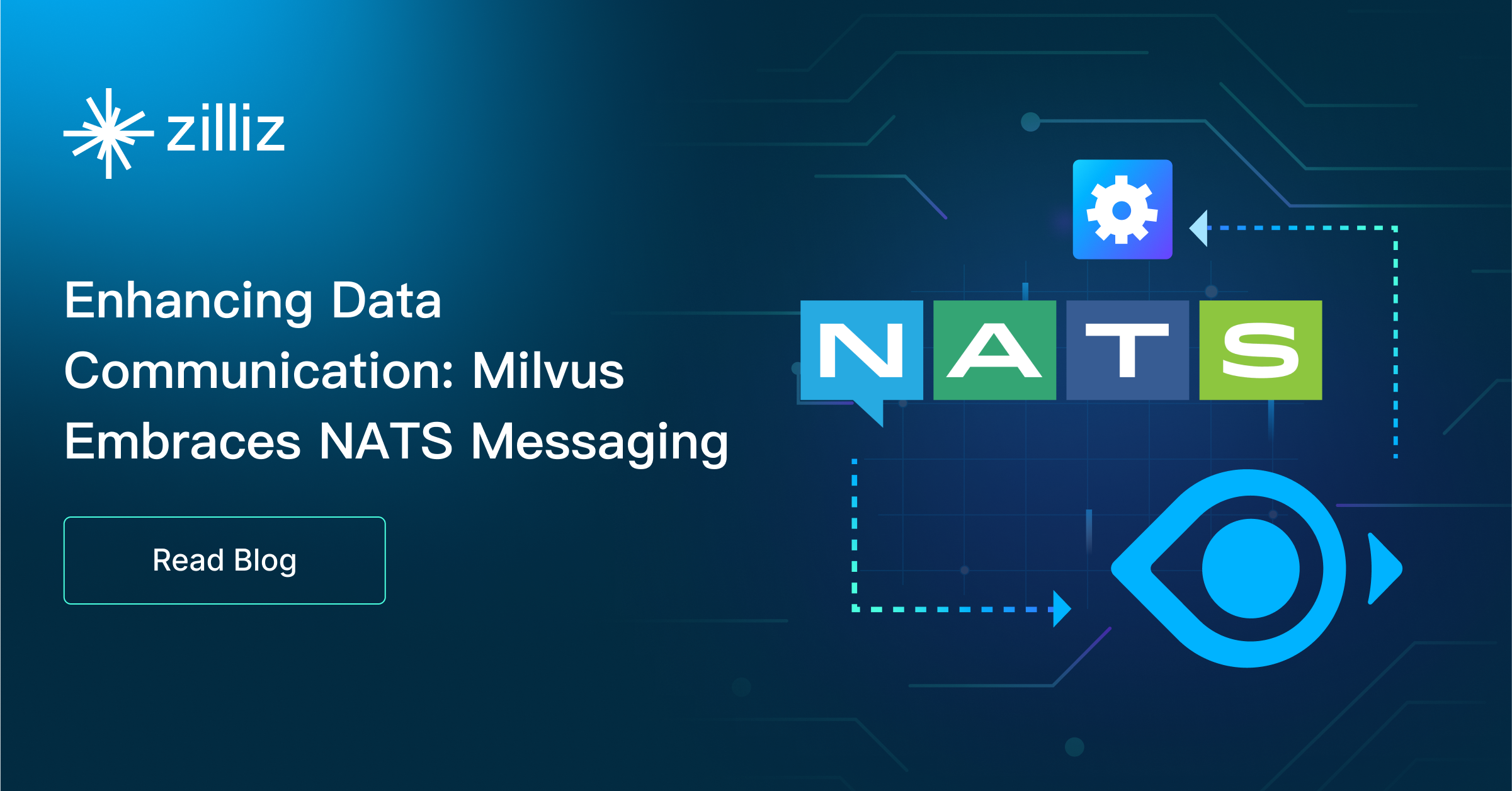 Optimizing Data Communication: Milvus Embraces NATS Messaging - Zilliz blog