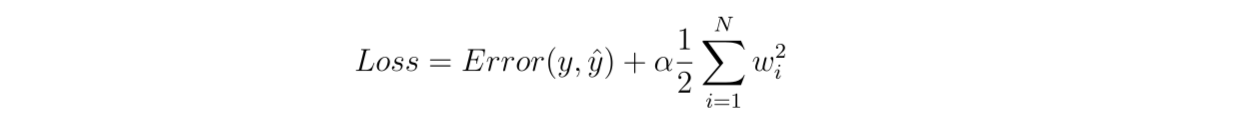 Understanding Neural Network Regularization And Key Regularization Techniques Zilliz Learn