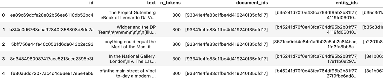 What is GraphRAG? Enhancing RAG with Knowledge Graphs - Zilliz blog