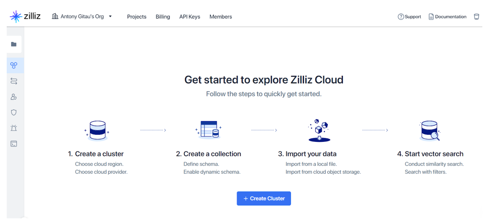 Nlp And Vector Databases Creating A Synergy For Advanced Processing Zilliz Learn