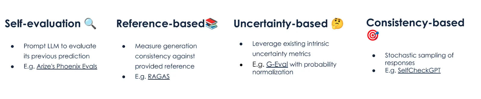 Decoding LLM Hallucinations: A Deep Dive into Language Model Errors - Zilliz blog