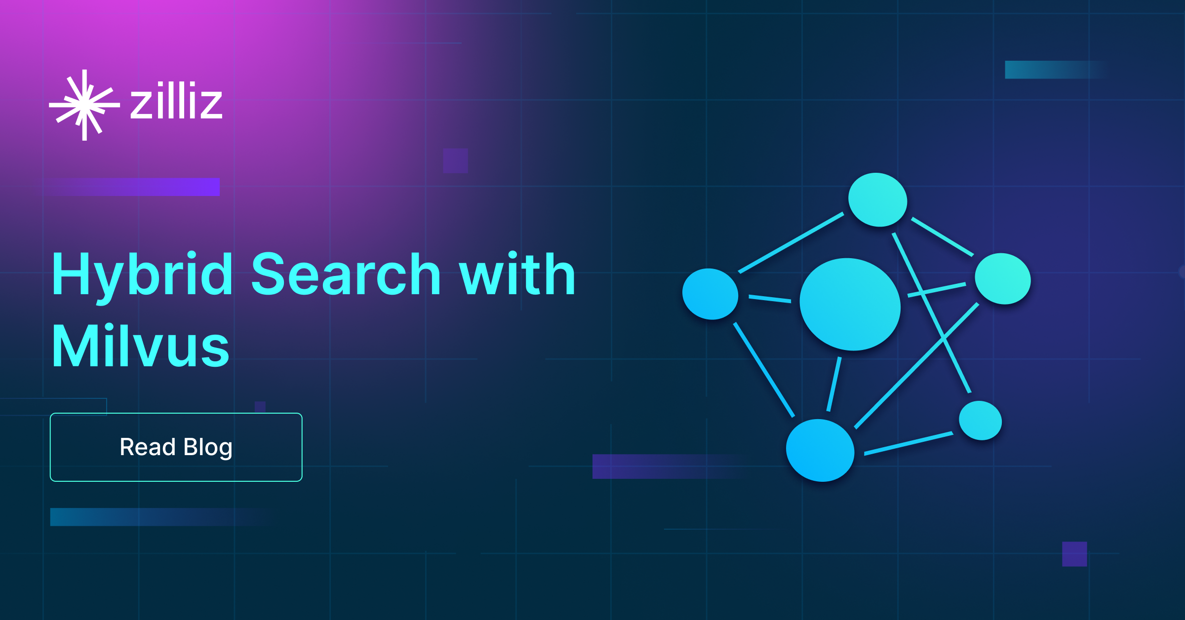 Getting Started with Hybrid Search with Milvus - Zilliz blog