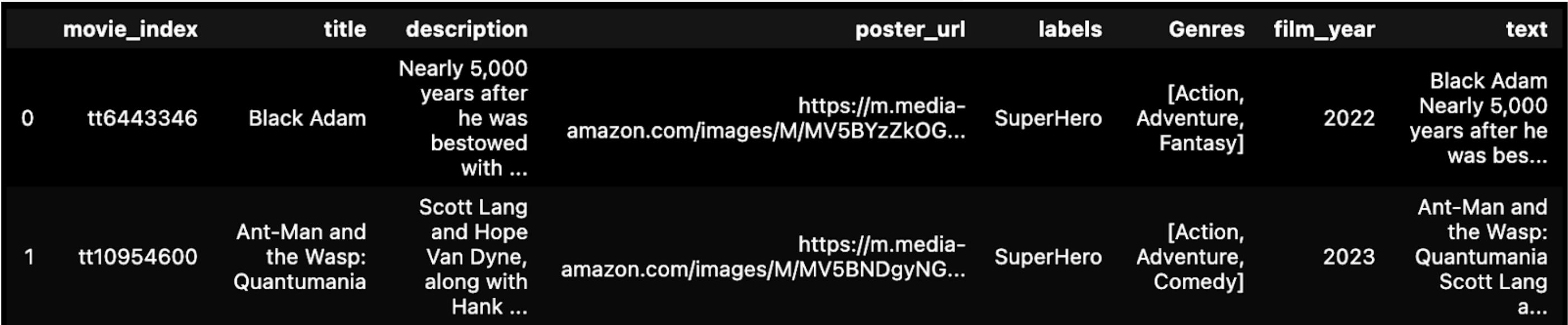 Json And Metadata Filtering In Milvus Zilliz Blog