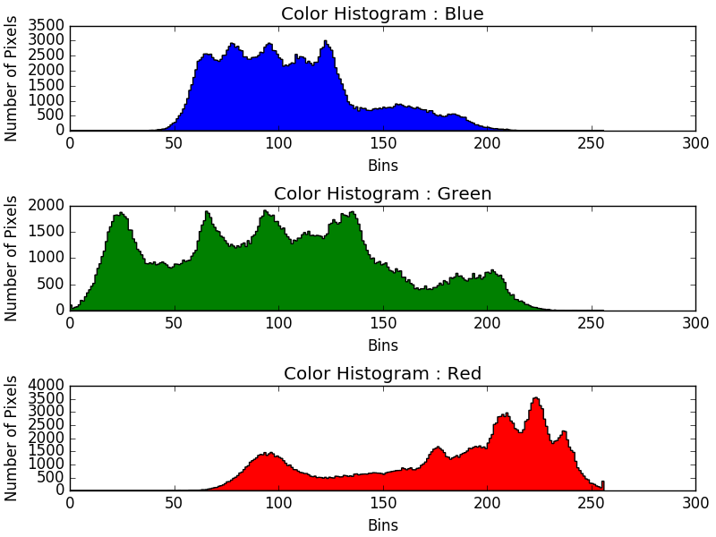 Image Embeddings for Enhanced Image Search - Zilliz Learn Image Embeddings for Enhanced Image Search - Zilliz Learn