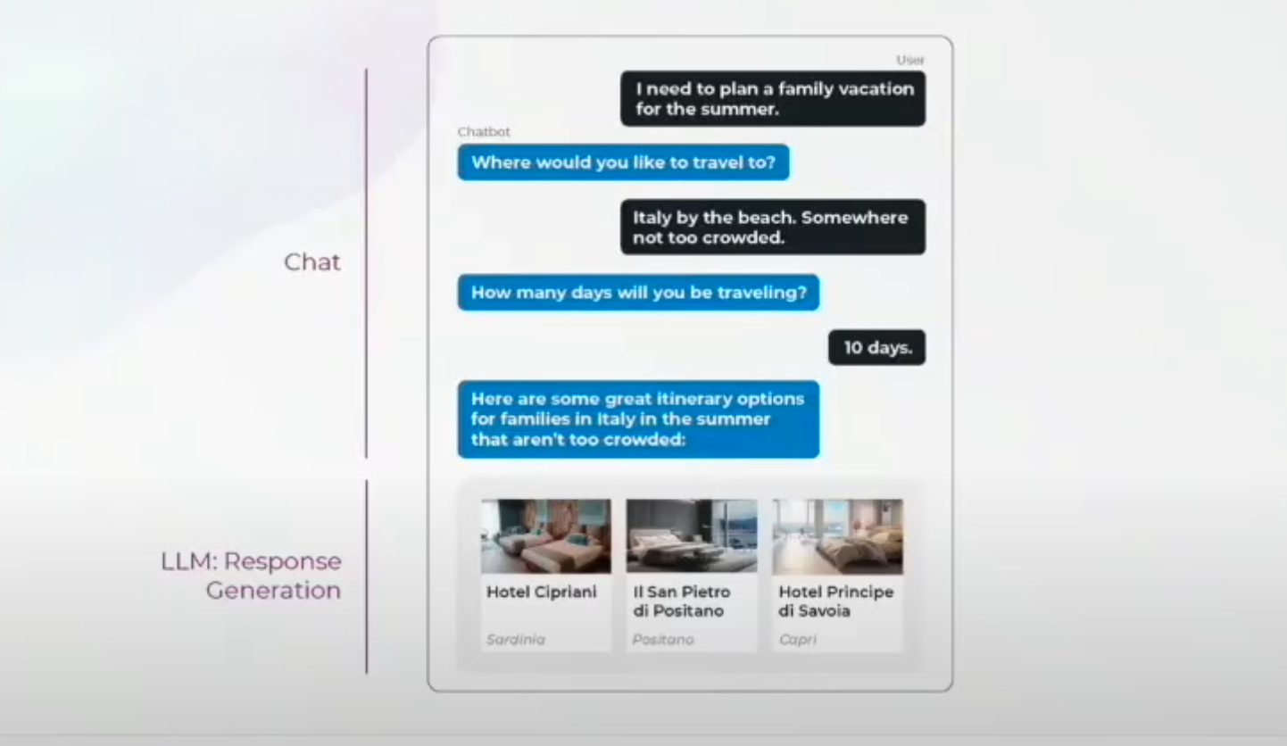 The Path to Production: LLM Application Evaluations and Observability - Zilliz blog