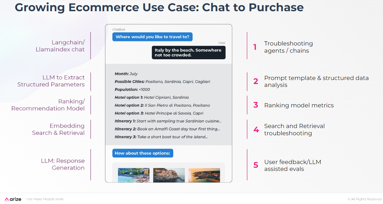 The Path to Production: LLM Application Evaluations and Observability - Zilliz blog
