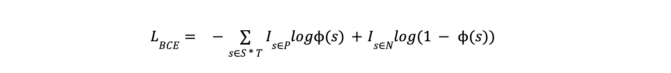 Gliner Generalist Model For Named Entity Recognition Using