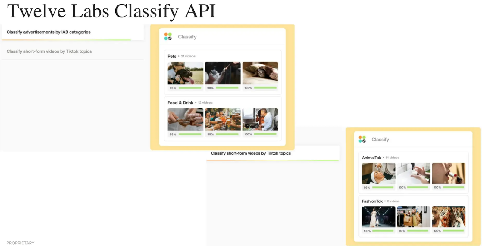 Twelve Labs and Milvus for Semantic Retrieval - Zilliz blog