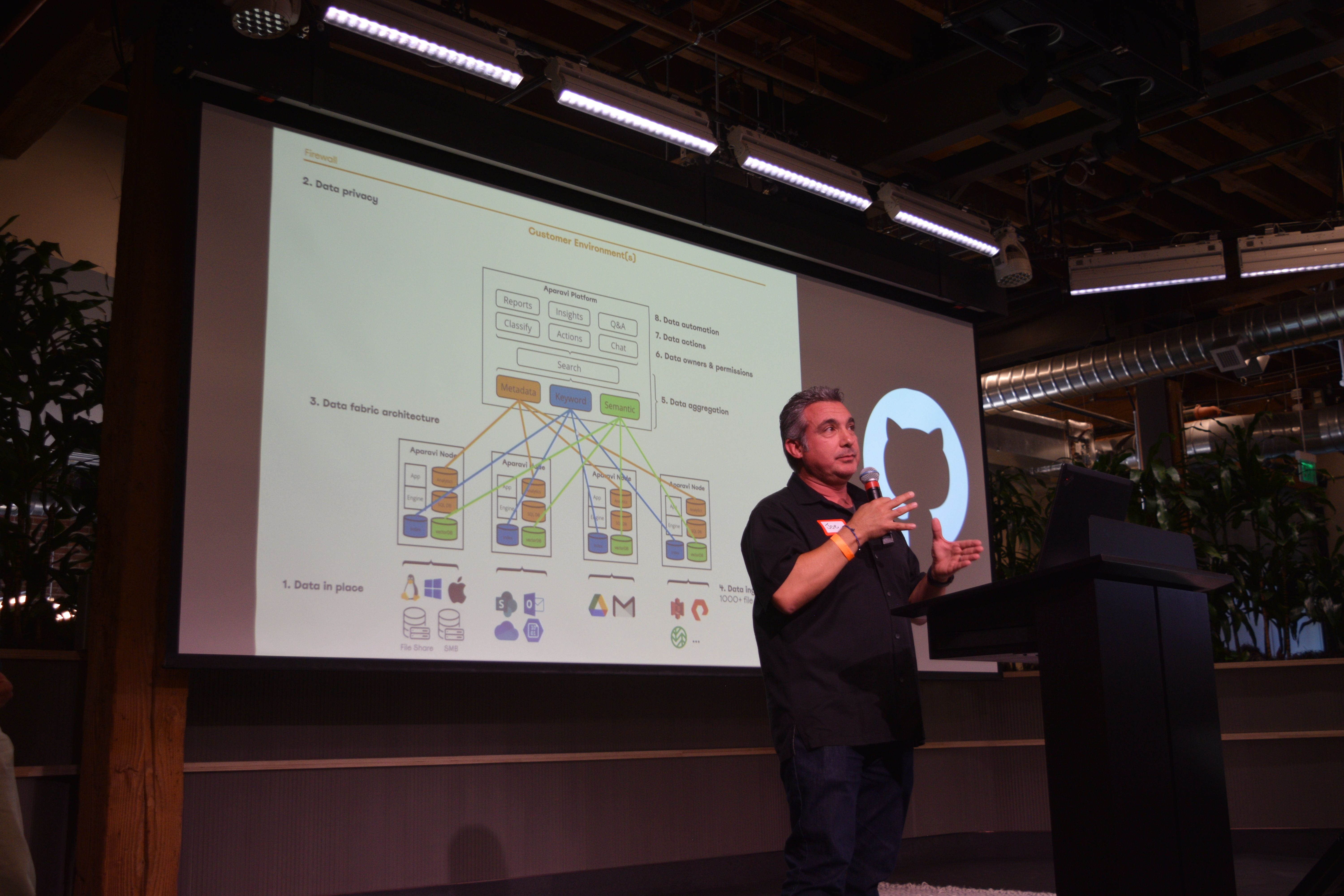 Deploying Enterprise GenAI Apps with Streamlined Unstructured Data ...