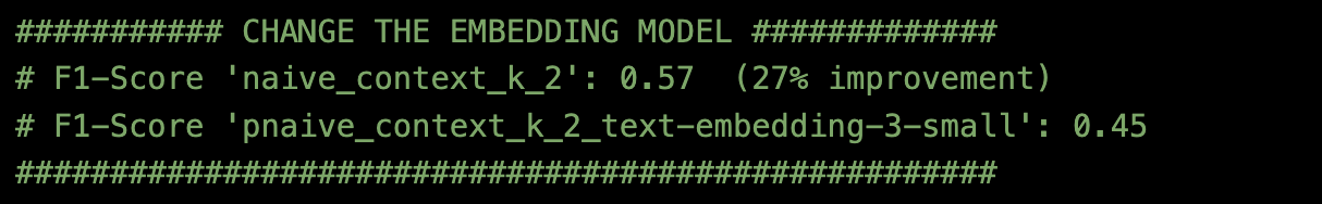 Key Strategies for Smart Retrieval Augmented Generation (RAG) - Zilliz blog