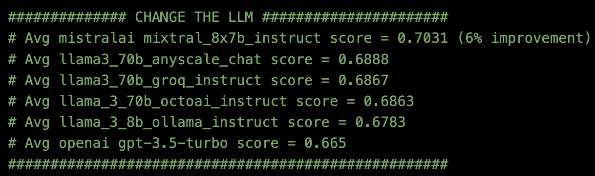 Key Strategies for Smart Retrieval Augmented Generation (RAG) - Zilliz blog