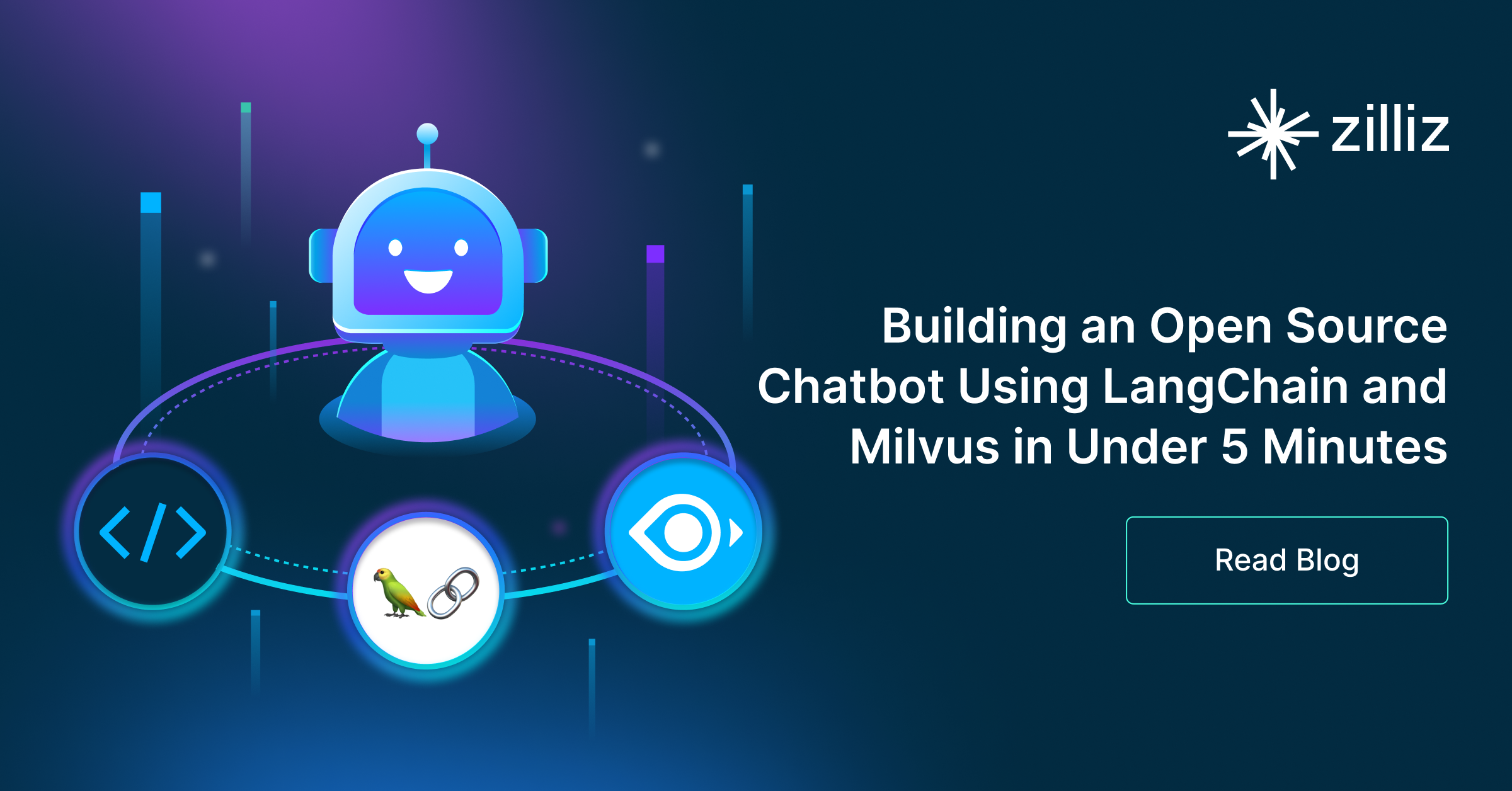5 分钟内搭建一个免费问答机器人：Milvus + LangChain - Zilliz Vector database blog