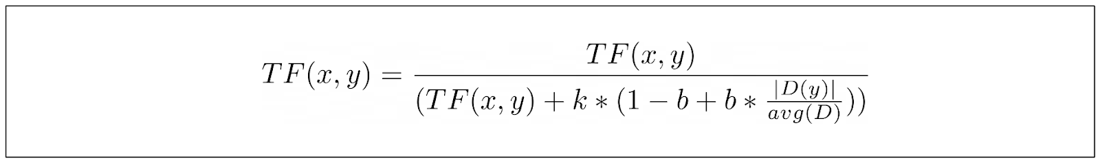 Mastering Bm25 A Deep Dive Into The Algorithm And Its Application In Milvus Zilliz Learn 1193