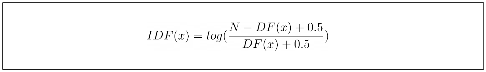 Mastering Bm25 A Deep Dive Into The Algorithm And Its Application In Milvus Zilliz Learn 0957