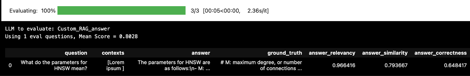 Running Llama 3, Mixtral, and GPT-4o - Zilliz blog
