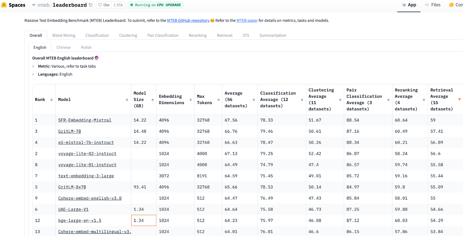 Zilliz Cloud Supports Models from OSS, VoyageAI, and OpenAI - Zilliz blog