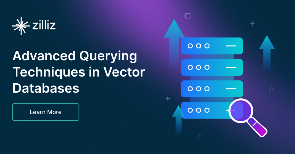 About Cahyo Subroto | Zilliz