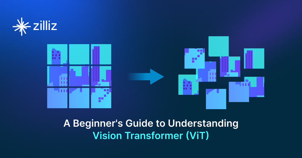 About Haziqa Sajid | Zilliz