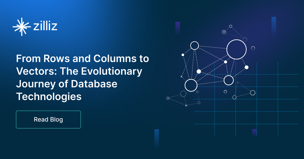 About Cahyo Subroto | Zilliz