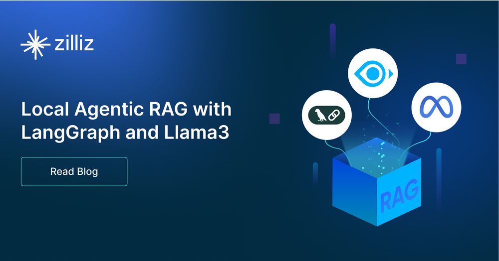 Local Agentic RAG with LangGraph and Llama 3 - Zilliz blog