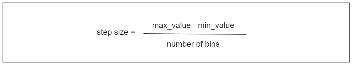 How To Pick A Vector Index In Your Milvus Instance A Visual Guide Zilliz Learn